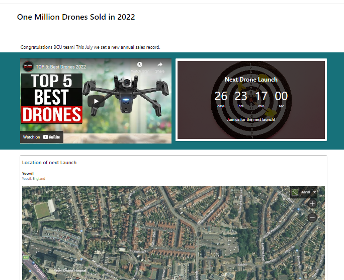 Creating Engaging News Posts